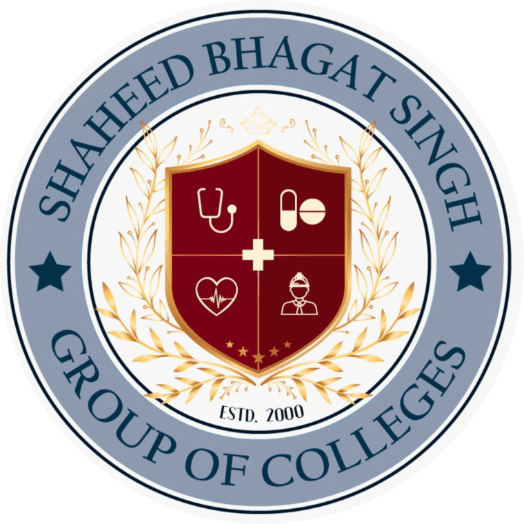 Contact Us – SBS Group Of Colleges